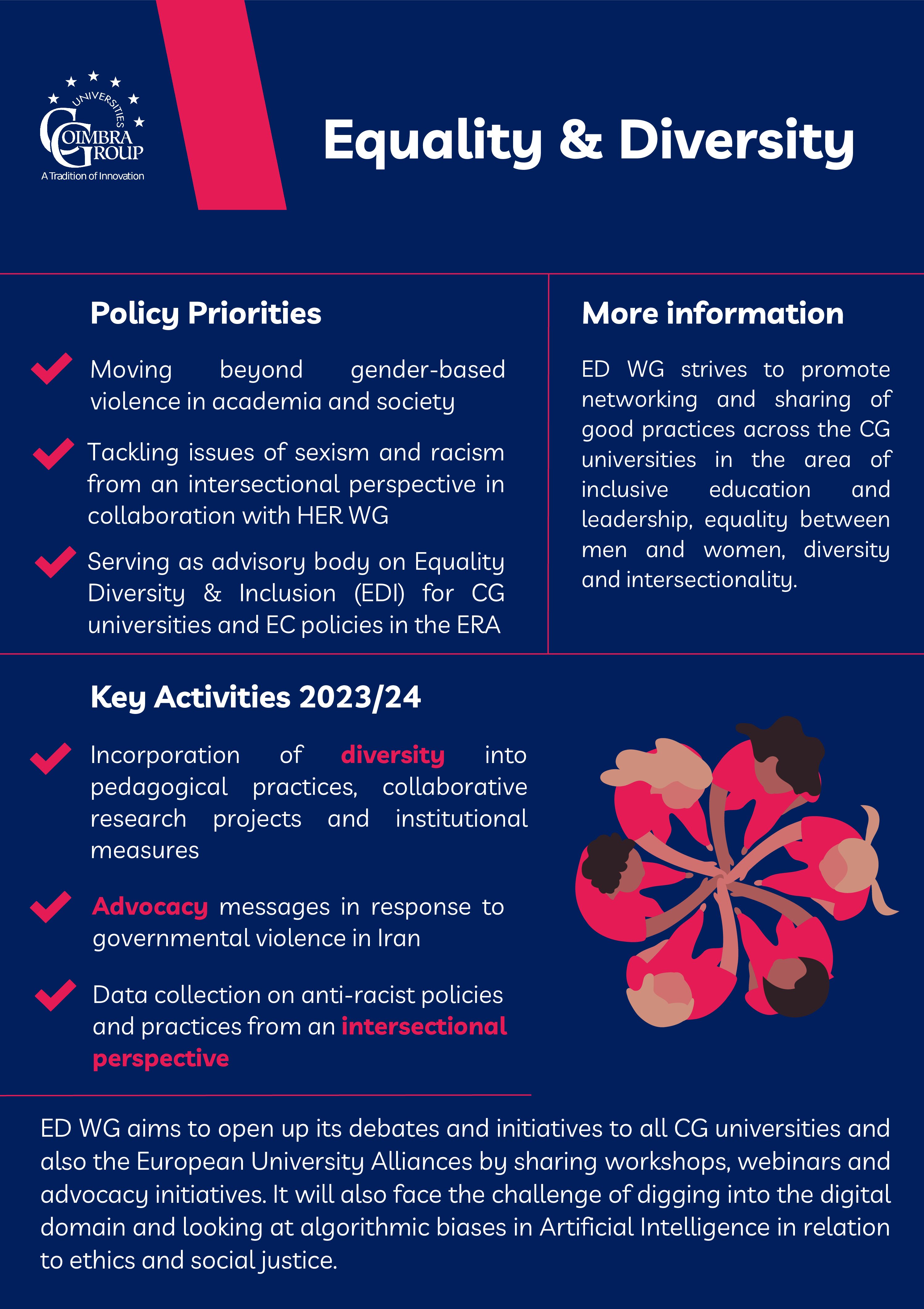Equality and Diversity_poster | Coimbra