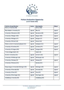 Poitiers Declaration_Signatories | Coimbra